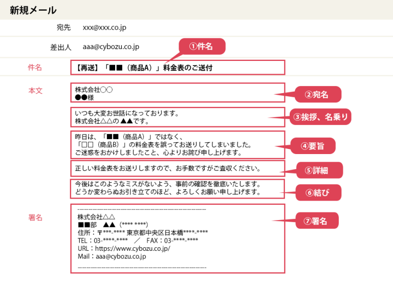 CCメールの書き方｜BCCとの使い分け、複数人への送信マナーを紹介📧 - 仕事マッチ